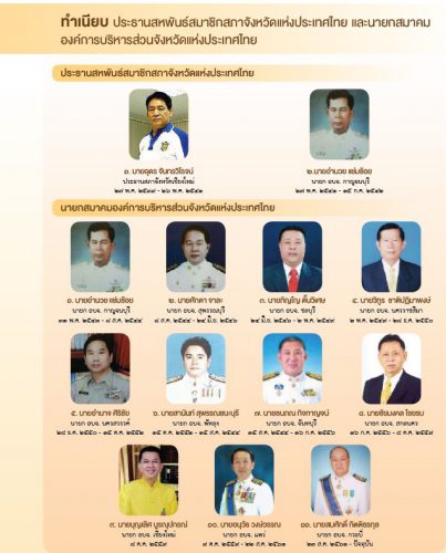 ประวัติความเป็นมา – สมาคมองค์การบริหารส่วนจังหวัดแห่งประเทศไทย